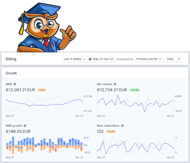 OnlineCourseHost.com - Easy to Use Online Course Platform